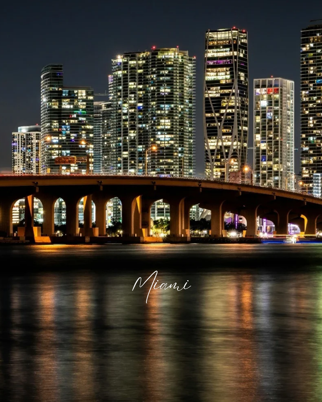 Fly Without Limits: Discover America's Most Visited Destinations by Private Jet, with the Luxury ...